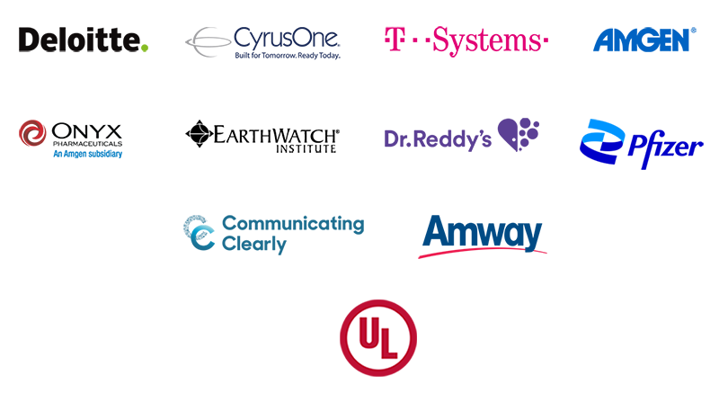 Custom Employee Performance | Customer Engagement | AI Model Training ...