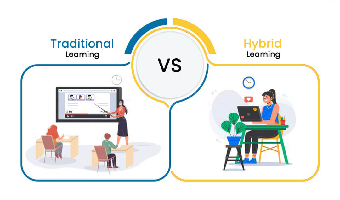 Approaches of Learning: Blended Vs Traditional Education | Custom ...